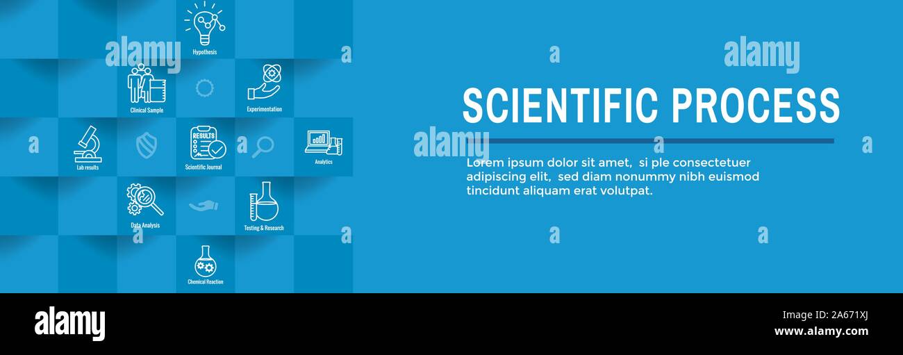 Scientific Process Icon Set & Web Header Banner Stock Vector Image ...