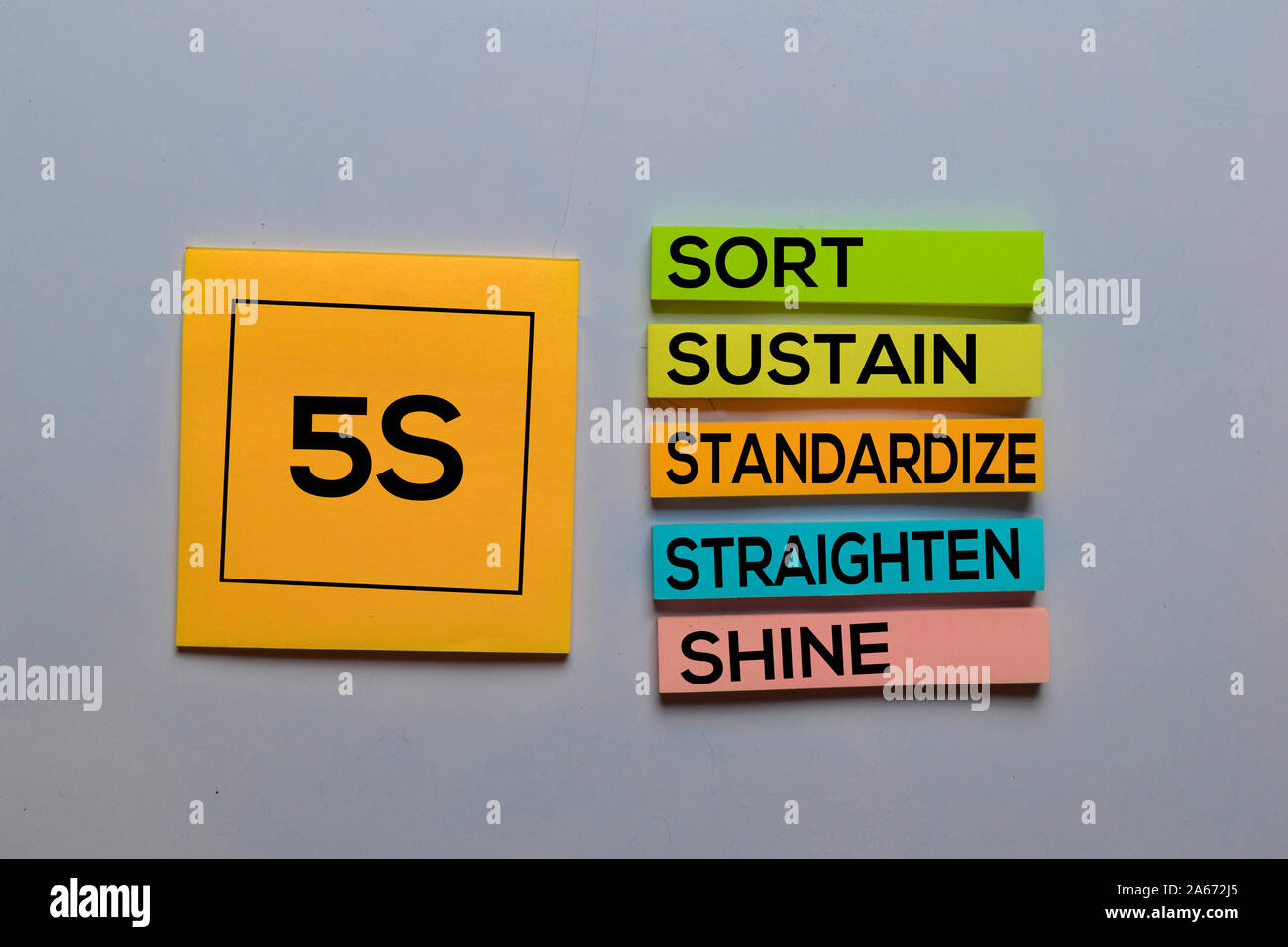 What Is 5S: Ultimate Guide To The 5S System Cobra Systems,, 53% OFF