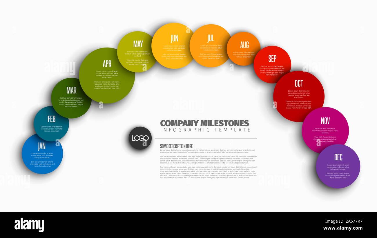 Full year timeline template with all months on a circle time line as a ...