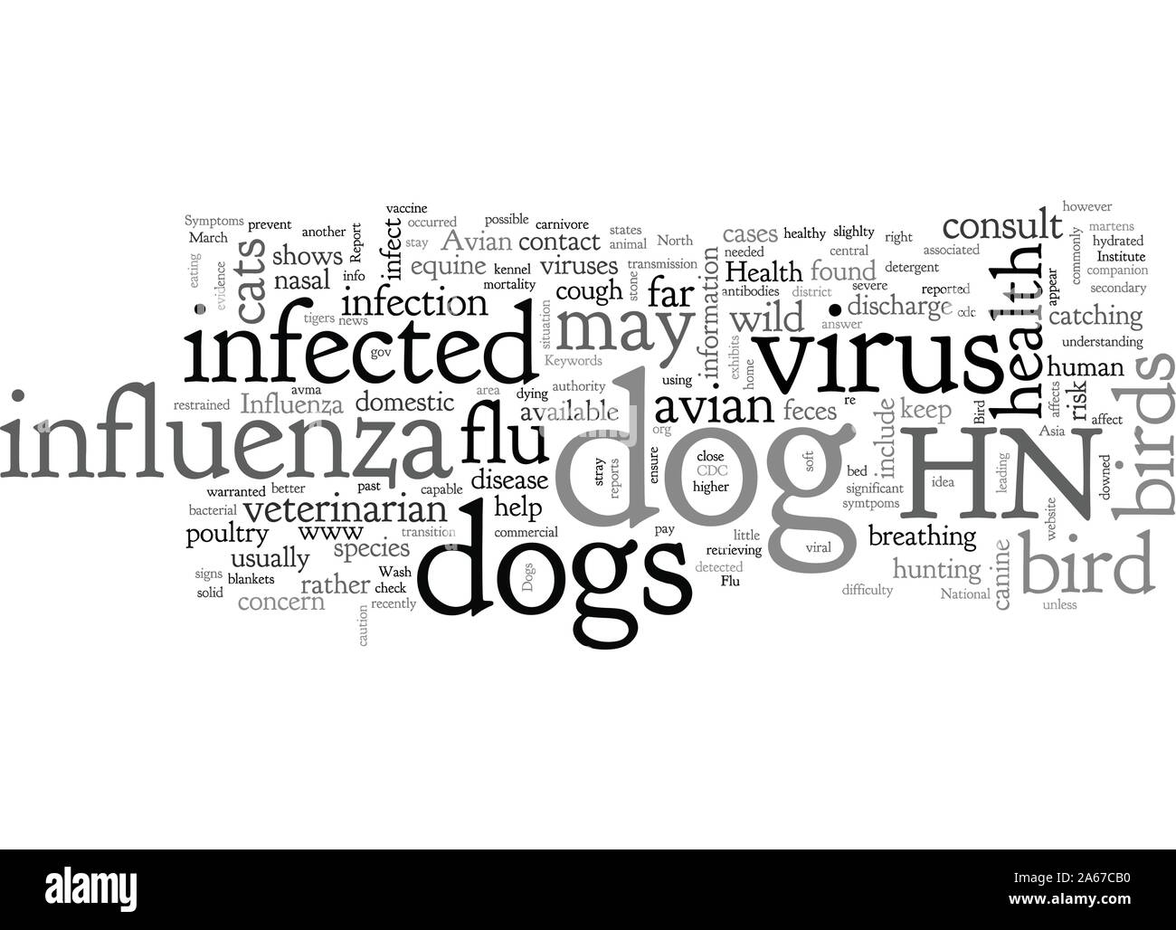 Thailand Dogs Stock Vector Images - Alamy