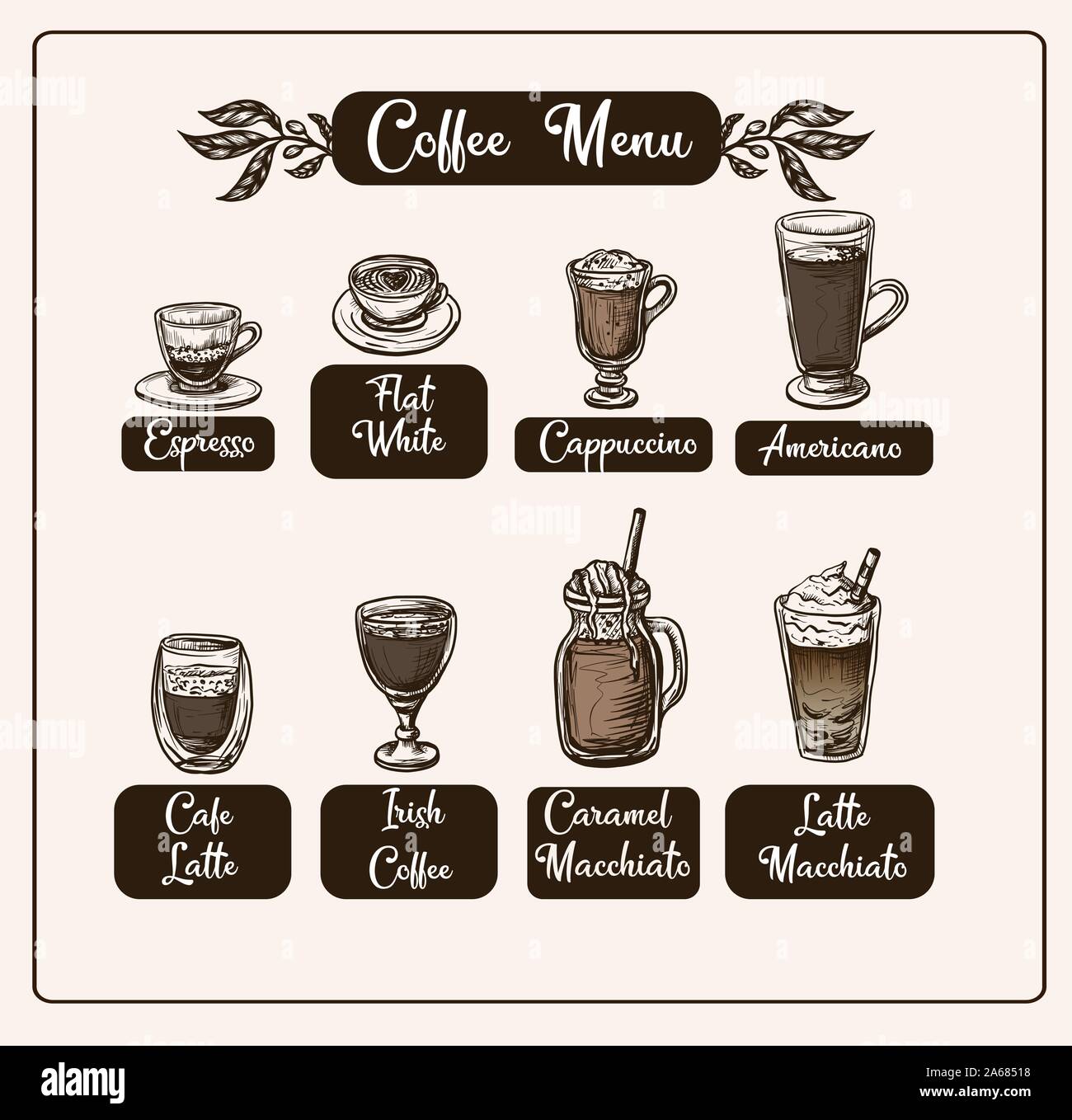 Coffee menu with different drinks. Vector Stock Vector Image & Art - Alamy