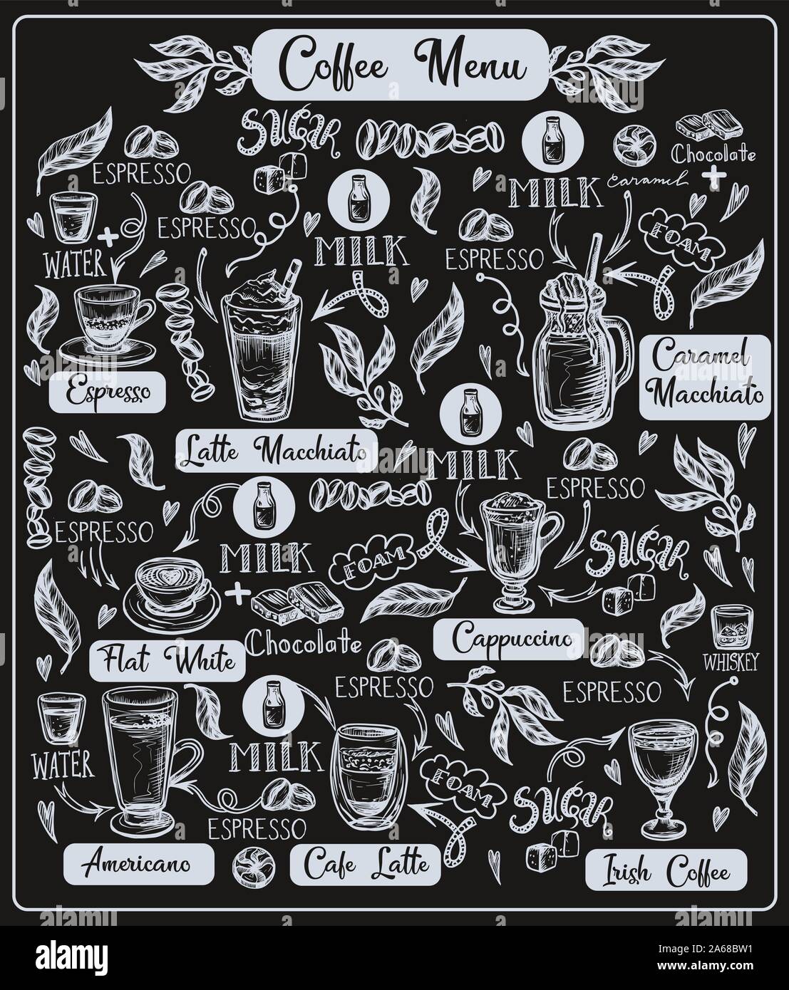 Coffee menu logo hi-res stock photography and images - Alamy