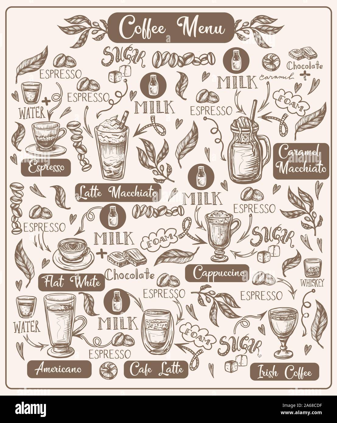 Vector food design different Stock Vector Images - Alamy