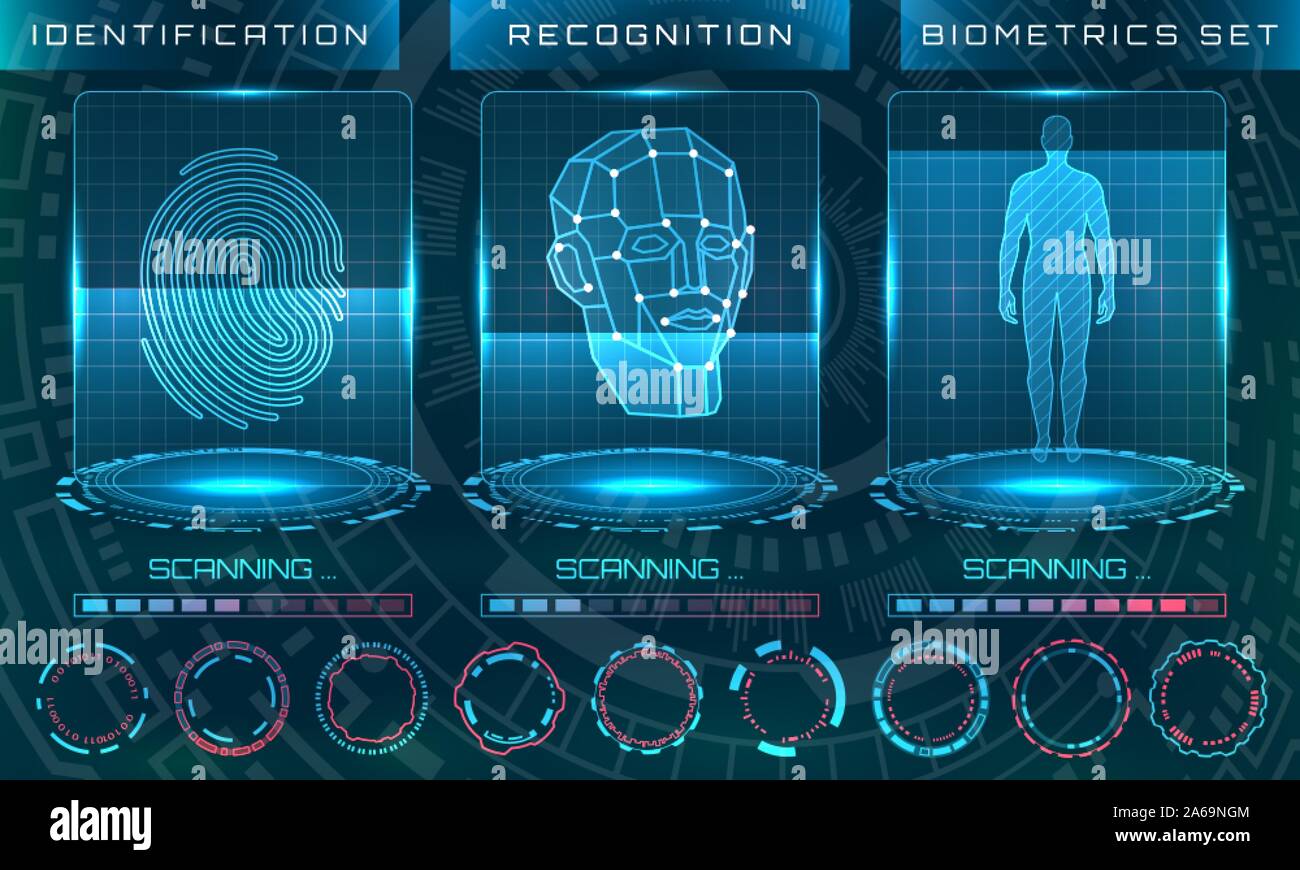 Biometric Identification Personality, Scanning Modern Access Control ...