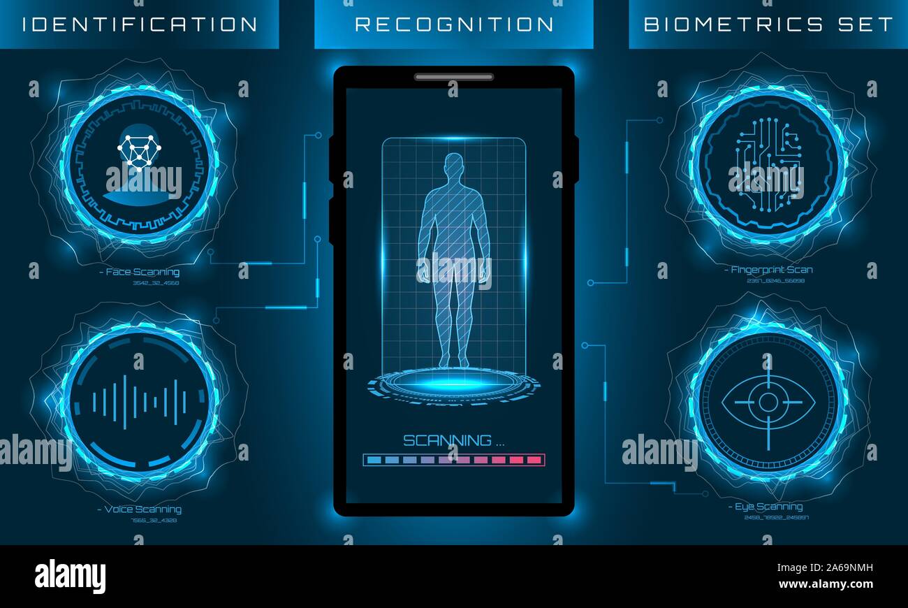 Biometric Identification Personality, Scanning Modern Access Control ... Biometric Identification Personality, Scanning Modern Access Control ...
