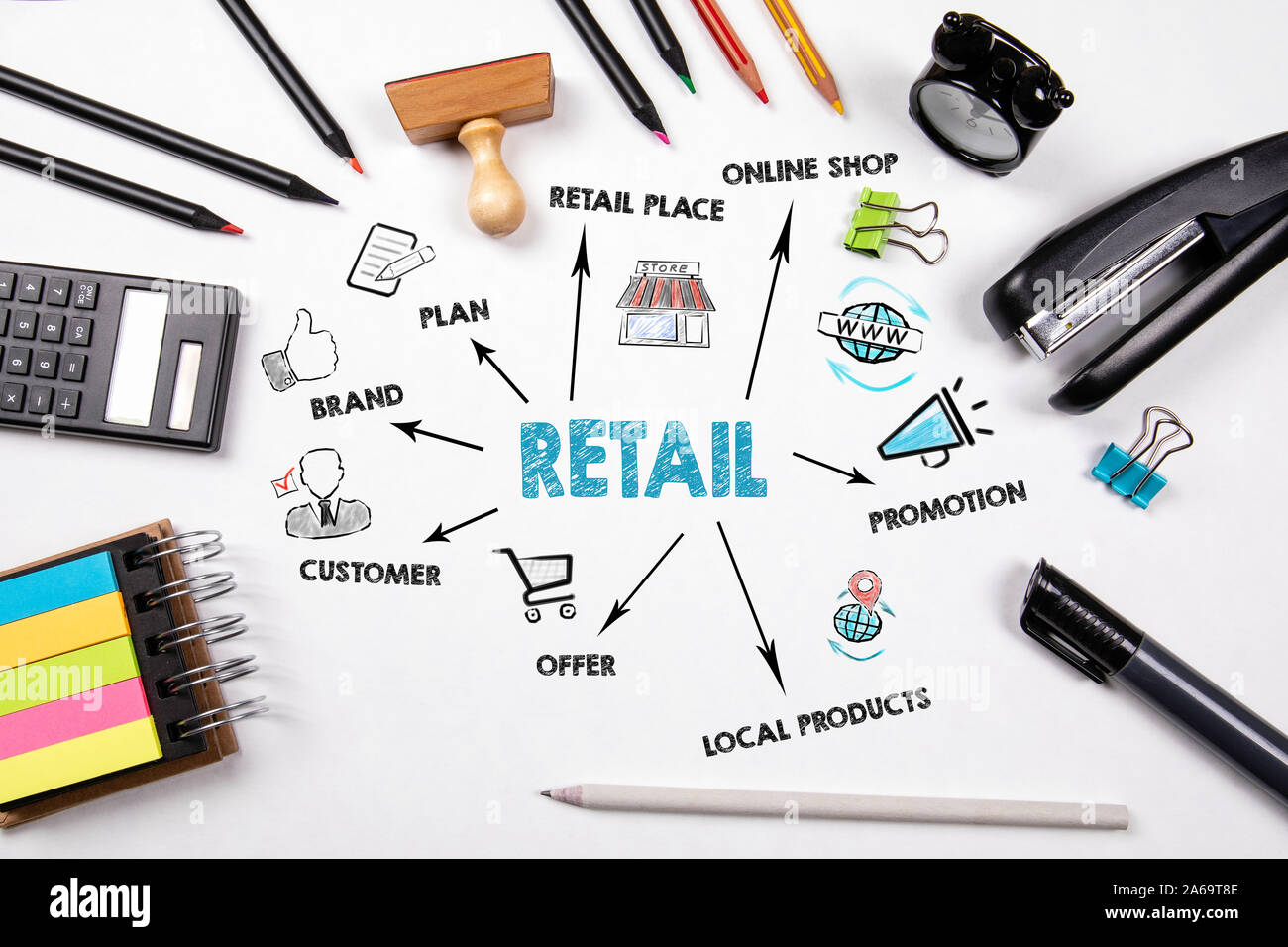 Retail, distribution and delivery, marketing and branding concept ...