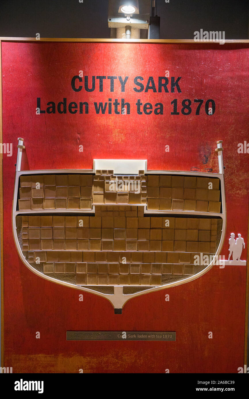 Cross section display model for tourists and visitors, showing tea ...