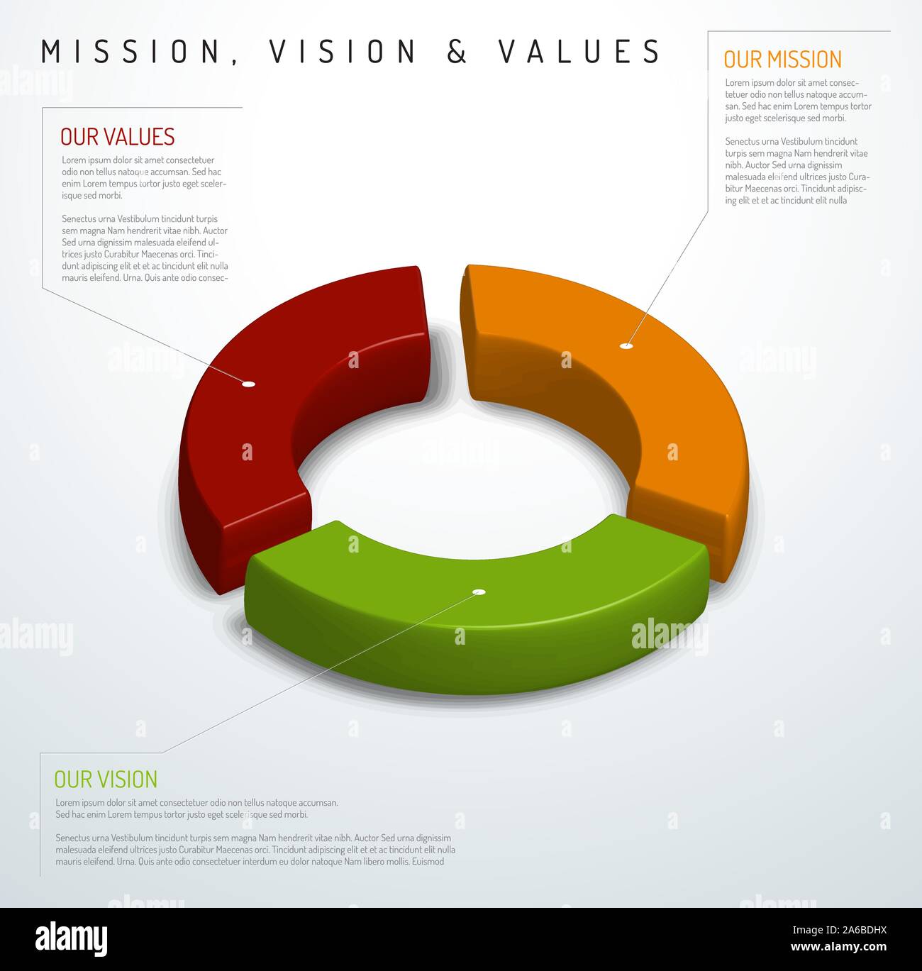 Vector Mission, vision and values diagram schema infographic (pie chart ...