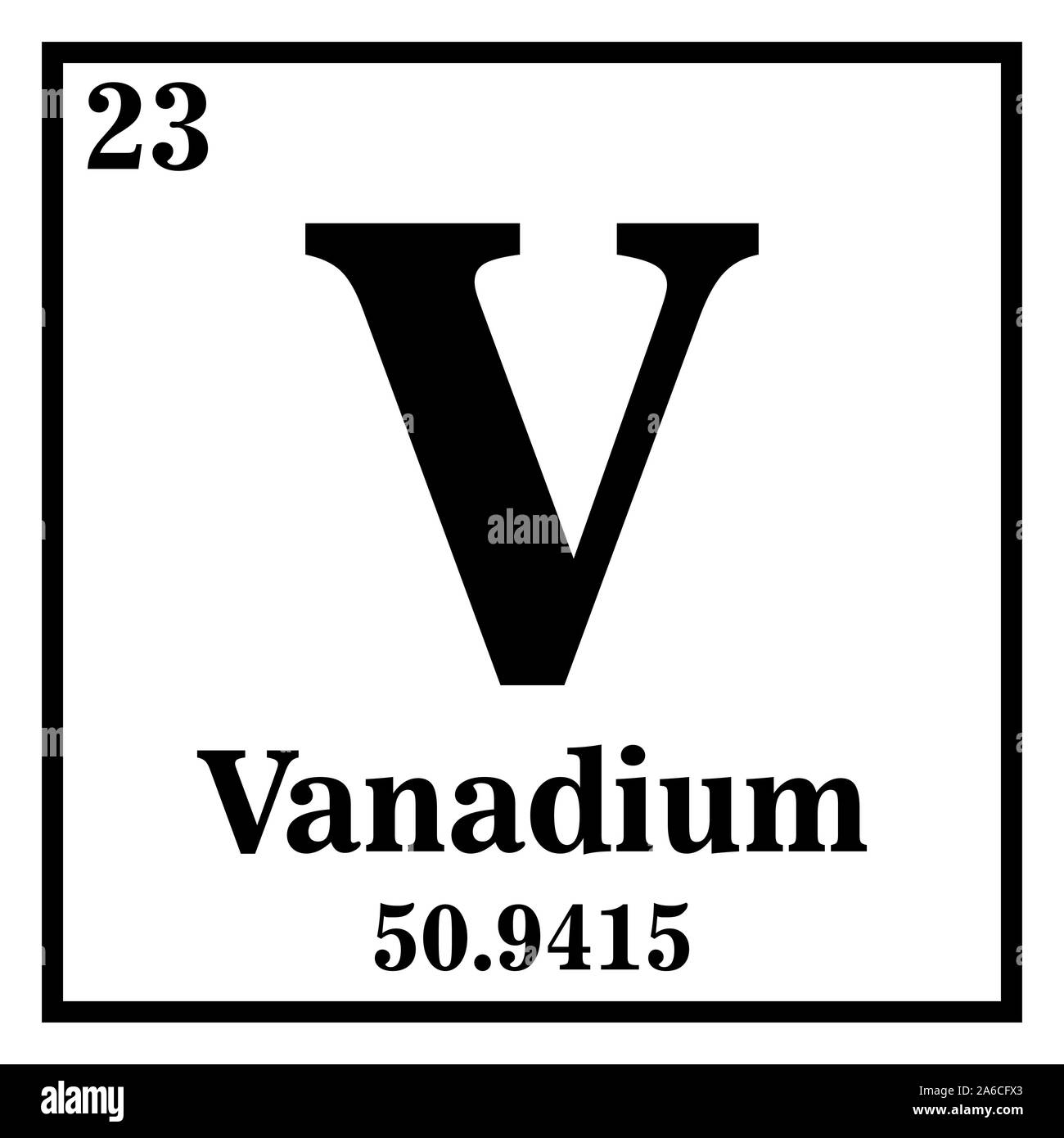 Vanadium Atom Periodic Table