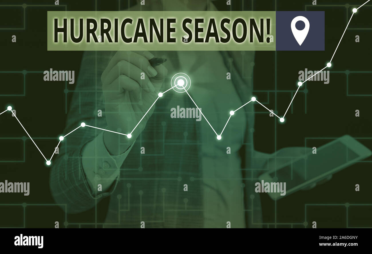 Handwriting text writing Hurricane Season. Conceptual photo time when ...