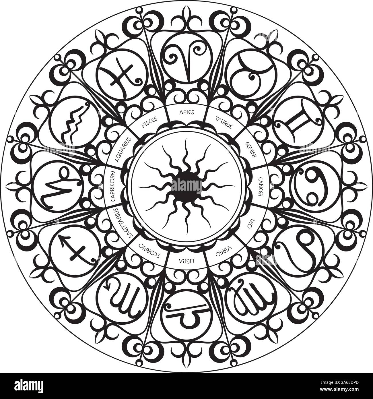 Horoscope chart hi-res stock photography and images - Alamy