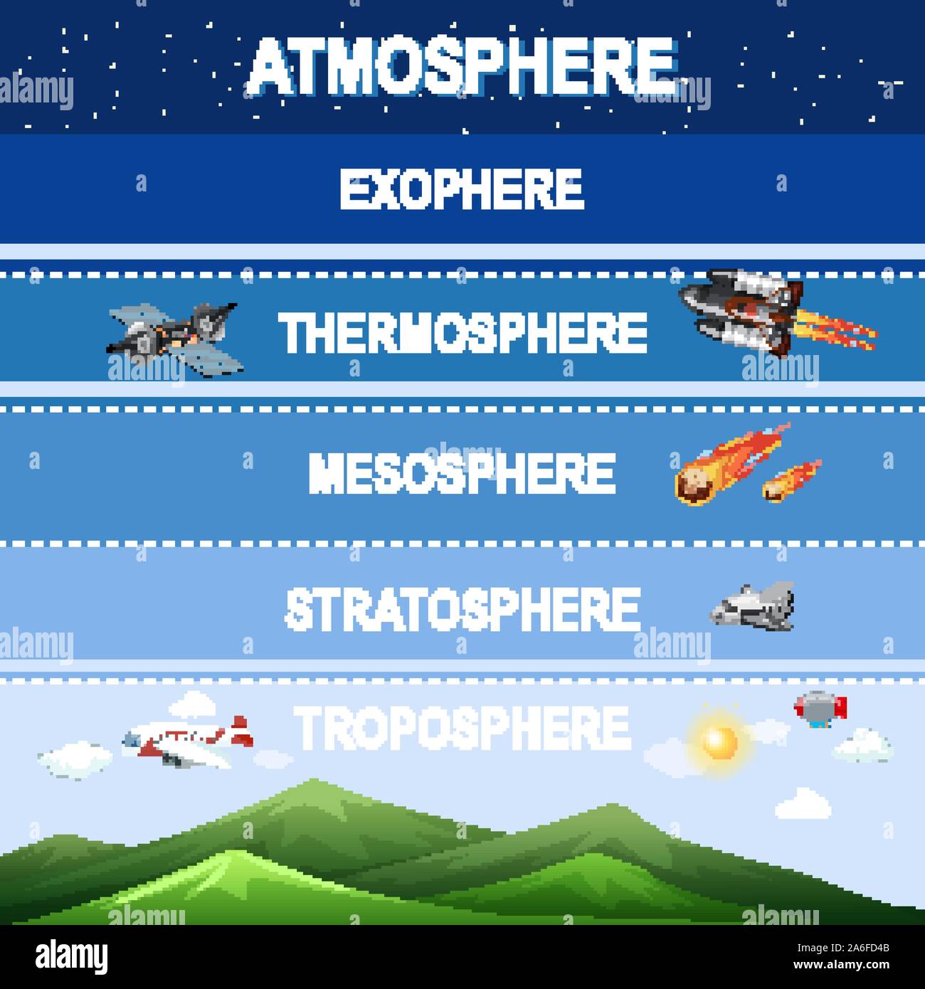 Science poster design for earth atmosphere illustration Stock Vector ...