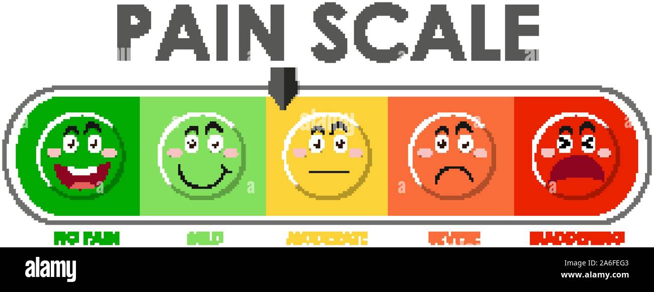 Diagram showing pain scale level with different colors illustration ...