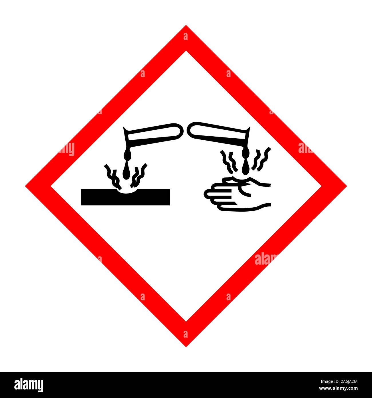 Ghs Hazard Pictogram Oxidising Hazard Warning Sign