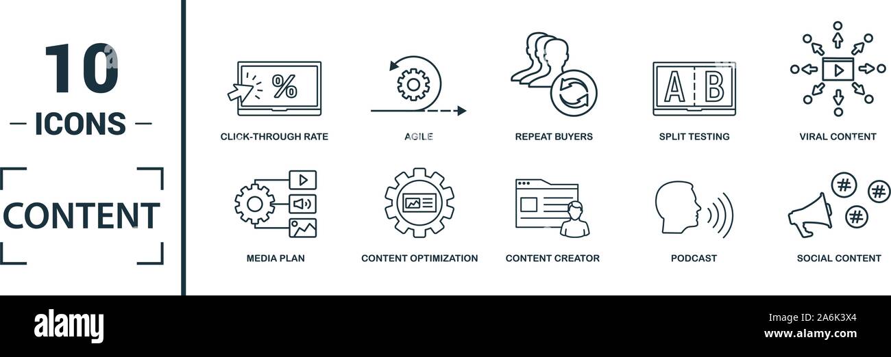 Content icon set. Include creative elements cms, content plan, digital ...