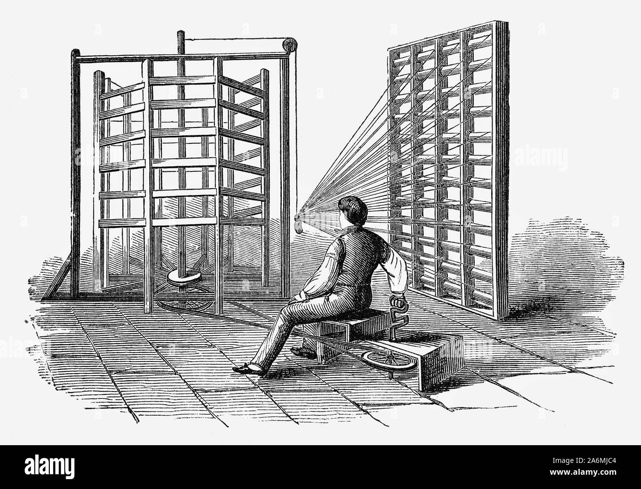 Loom industrial revolution hi-res stock photography and images - Alamy