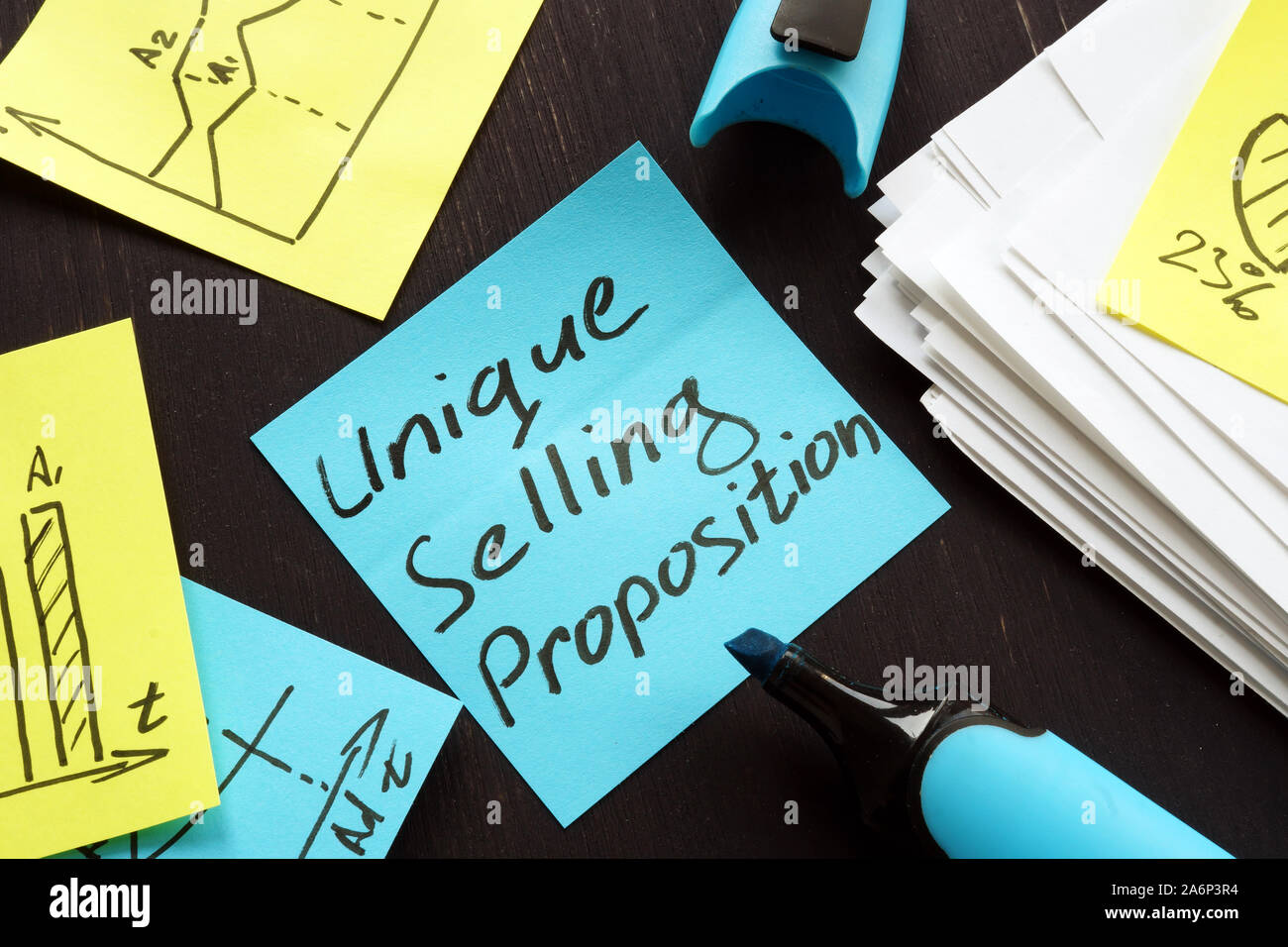 Unique Selling Proposition USP concept, marketing reports and graphs ...