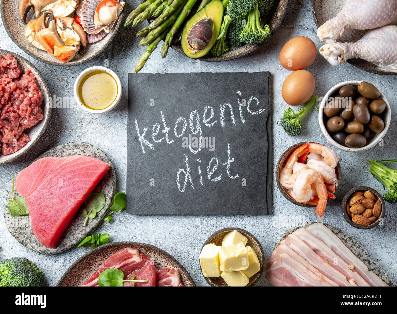 KETOGENIC DIET CONCEPT. Healthy low carb product background. Top view ...