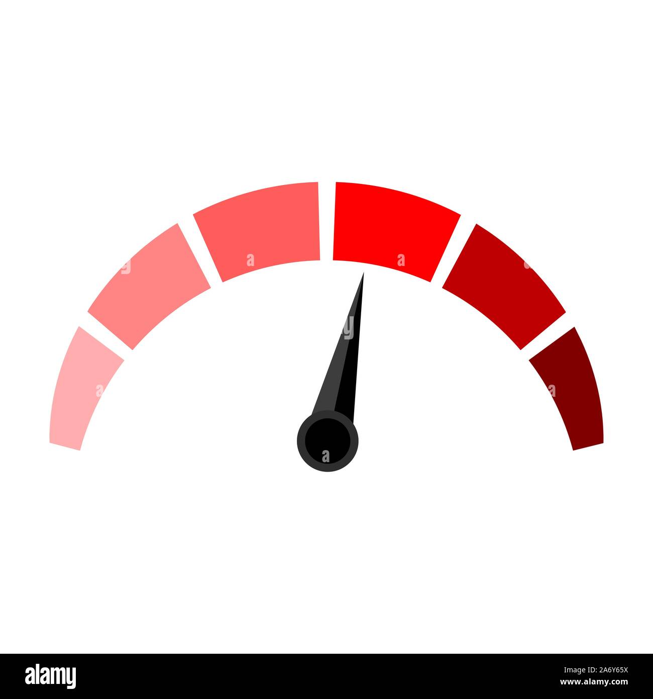 Red indicate credit score, high and low. Rating score high credit meter ...