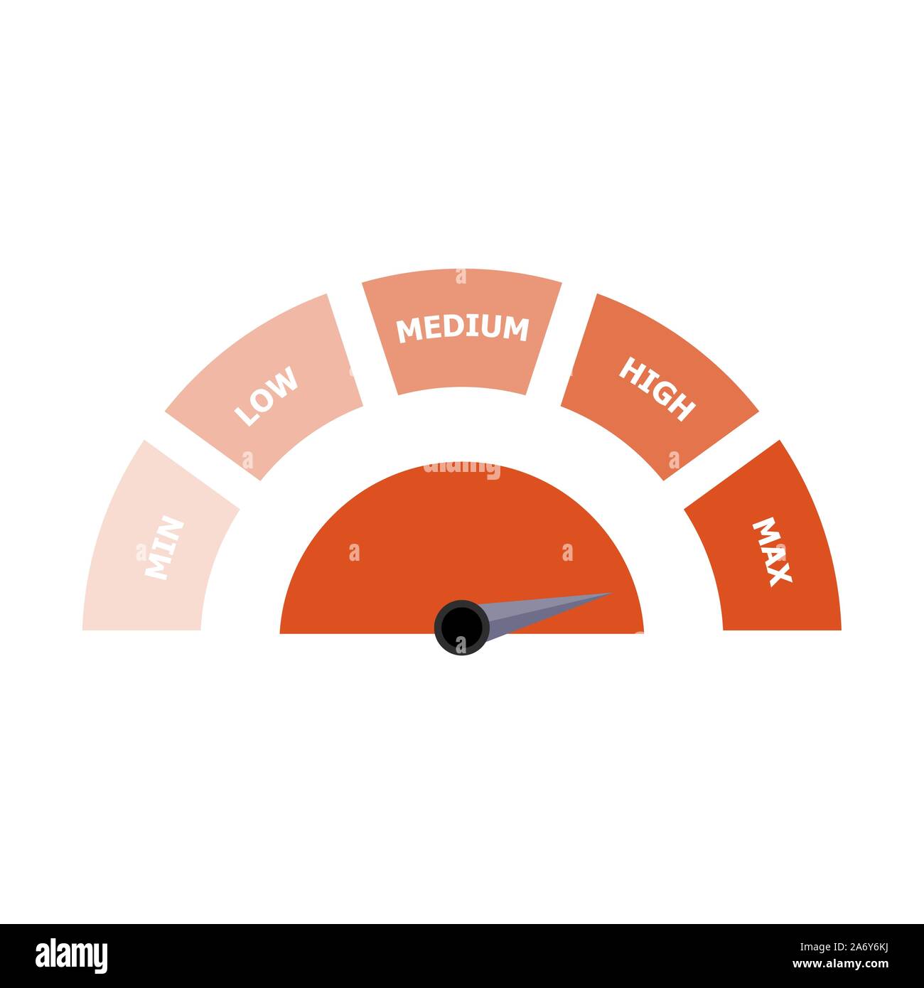 Red spectrum inicator min and max. Vector indicator rating, indicate ...