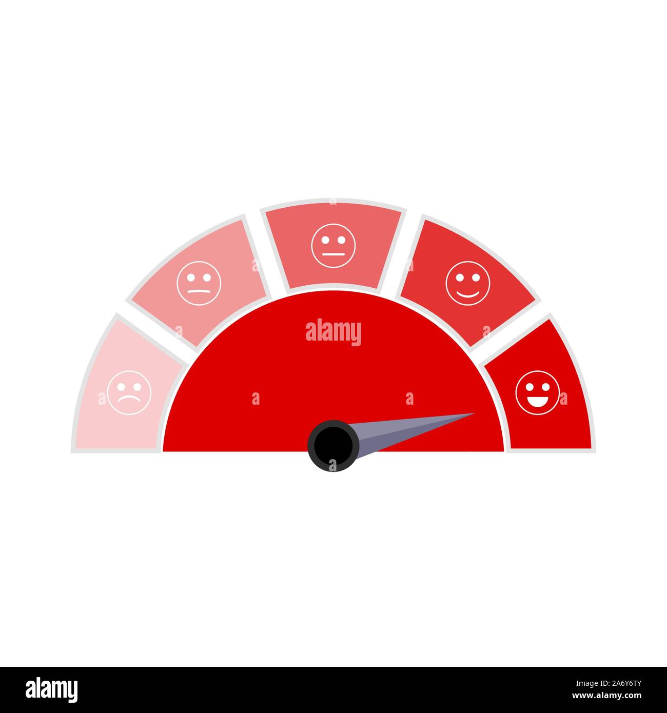 Red indicator user interface with smile face. Vector score level ...