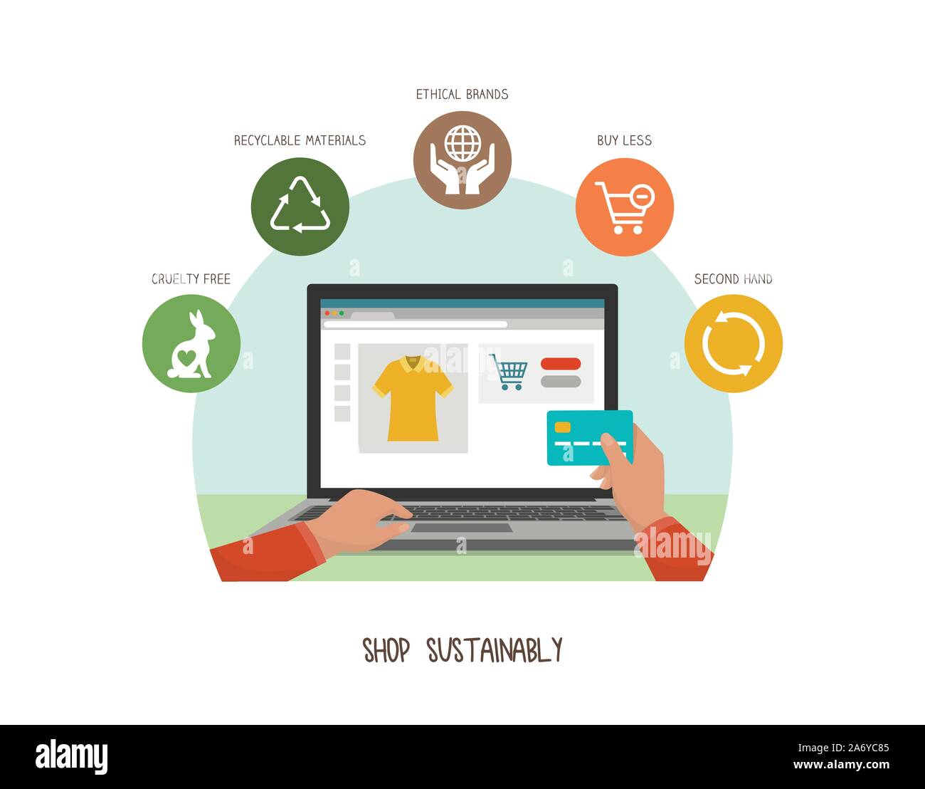 Retail sustainability hi-res stock photography and images - Alamy