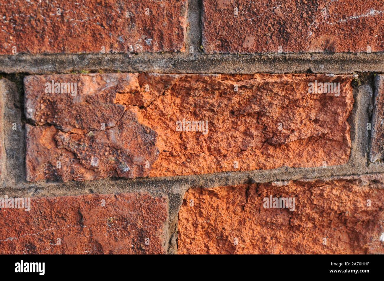 Old Weathered Red Brick Wall Stock Photo - Alamy