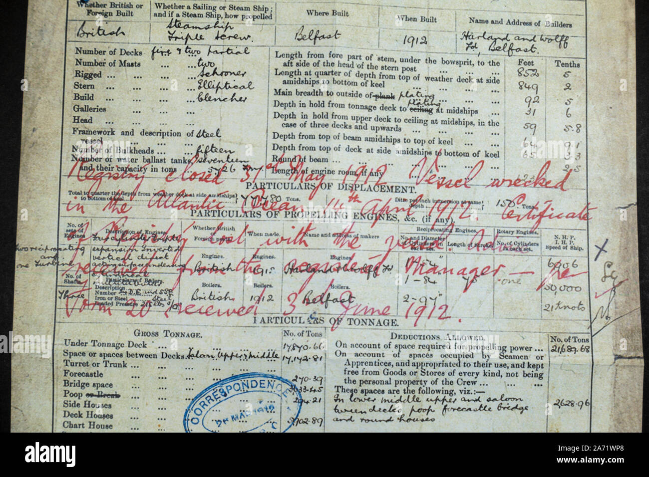 Replica memorabilia relating to the Titanic: Titanic Registration ...