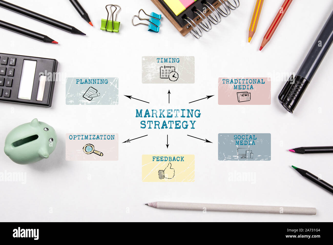 Marketing strategy. Website development, social media, optimization and ...