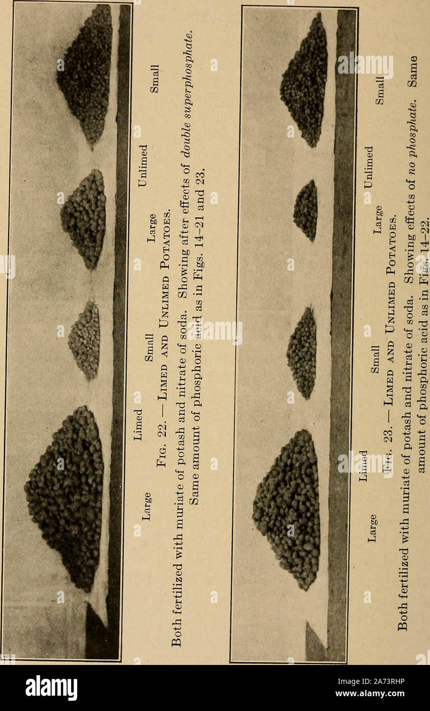 "Manures and fertilizers; a text-book for college students and a work ...