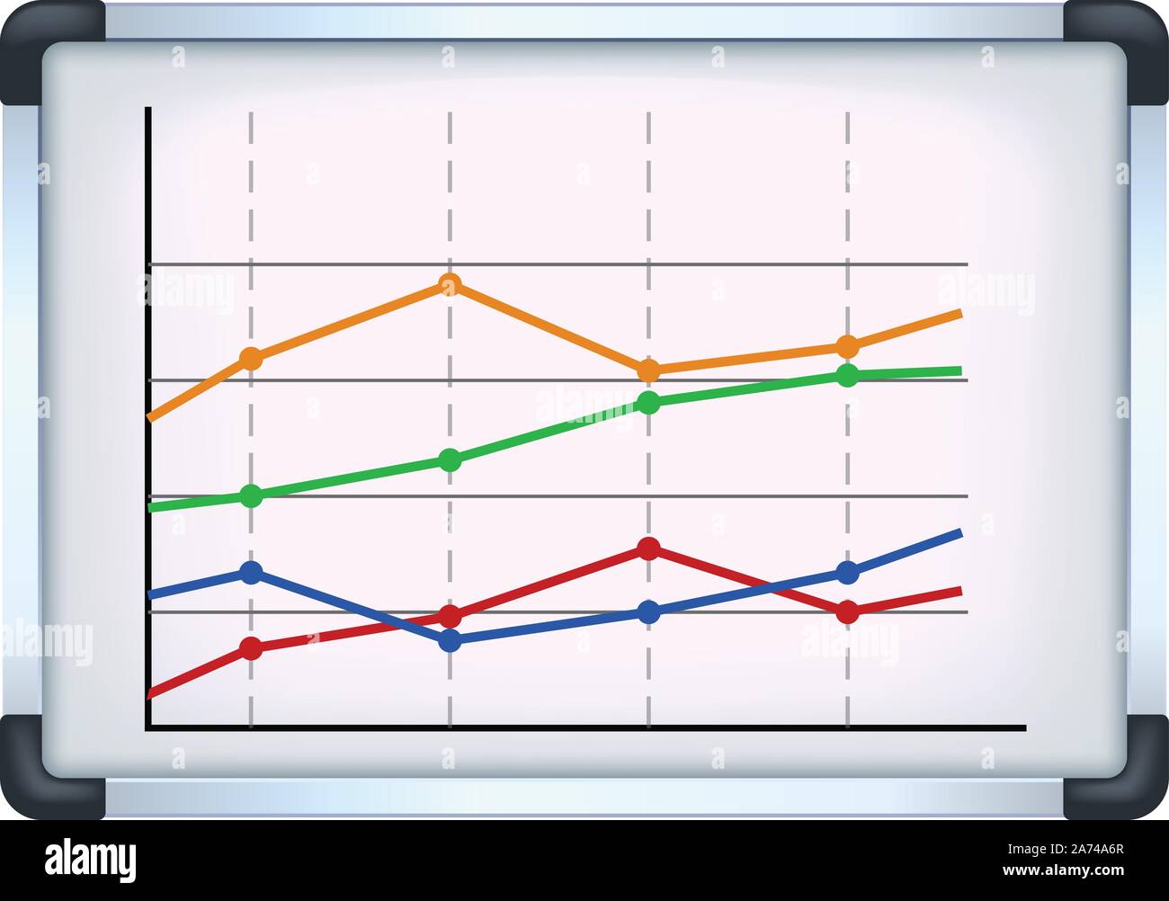Flip chart classroom hi-res stock photography and images - Alamy
