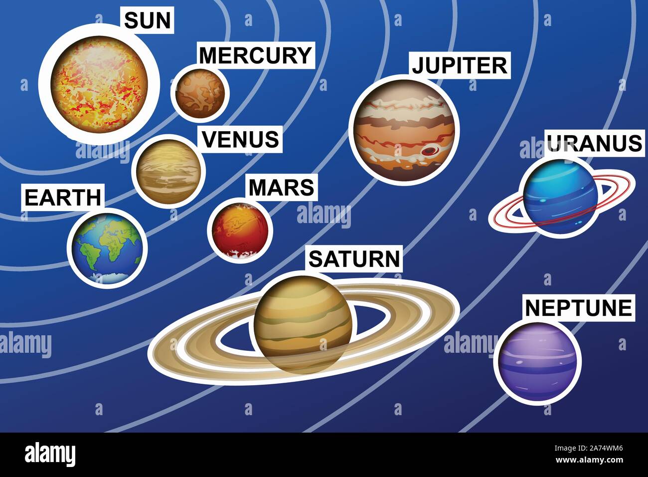 solar system painted Stock Vector Image & Art - Alamy