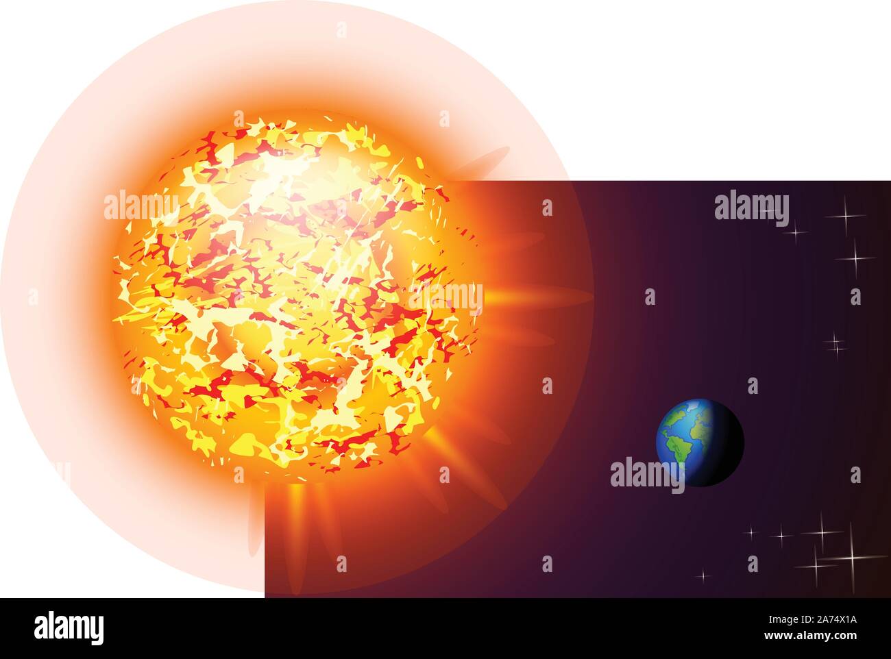 sun and earth Stock Vector Image & Art - Alamy