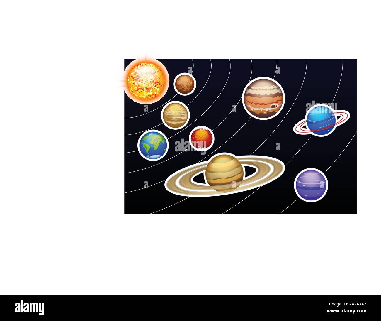 Solar system planets orbit line hi-res stock photography and images - Alamy