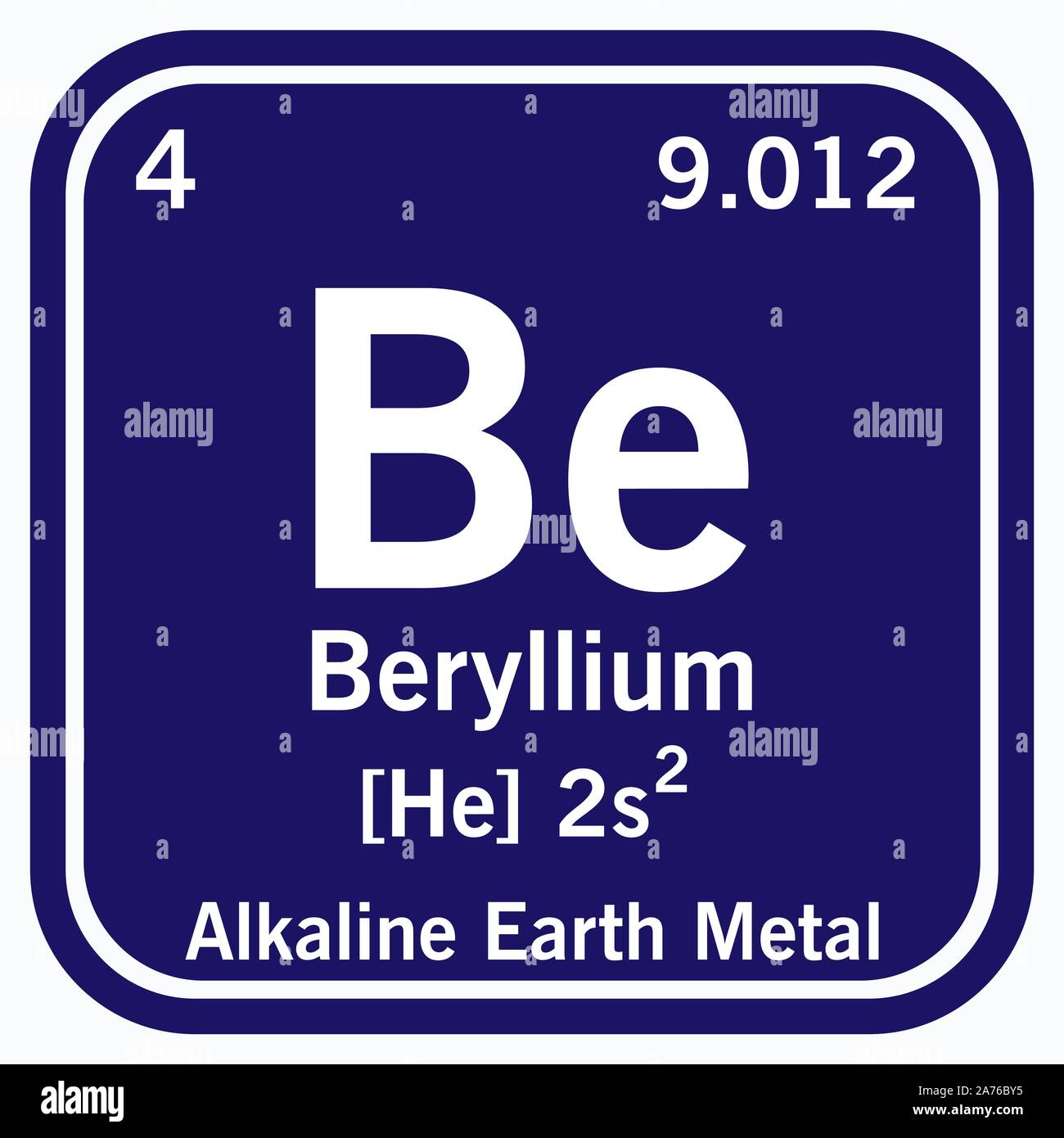 Beryllium Element Symbol