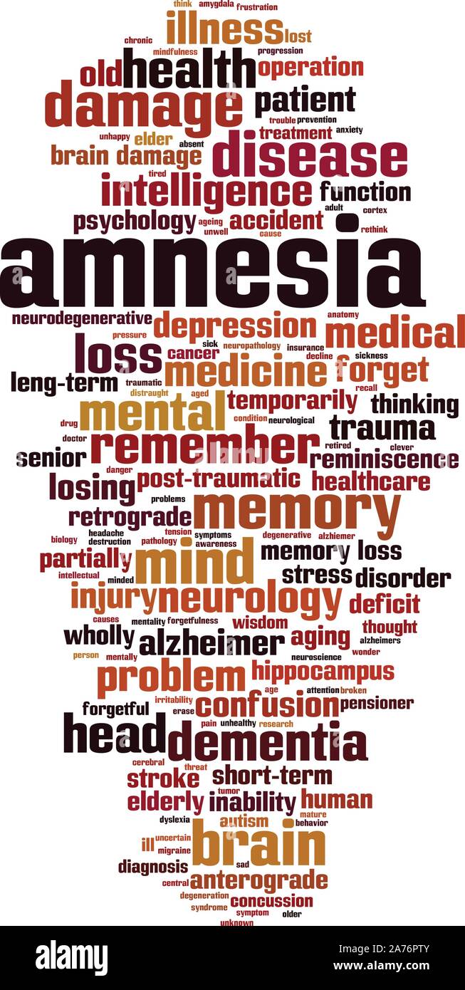 Amnesia word cloud concept. Collage made of words about amnesia. Vector ...