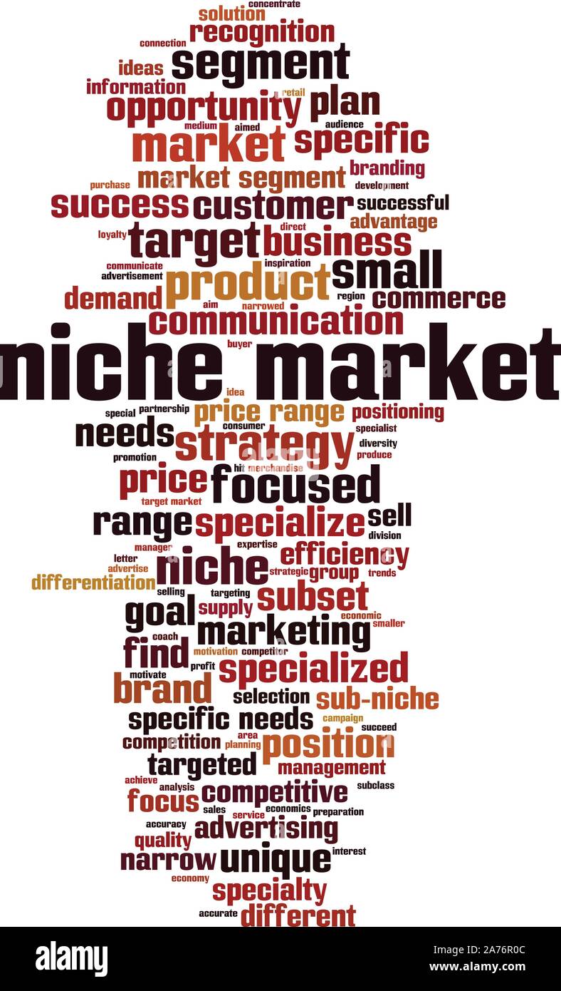 Niche market word cloud concept. Collage made of words about niche ...