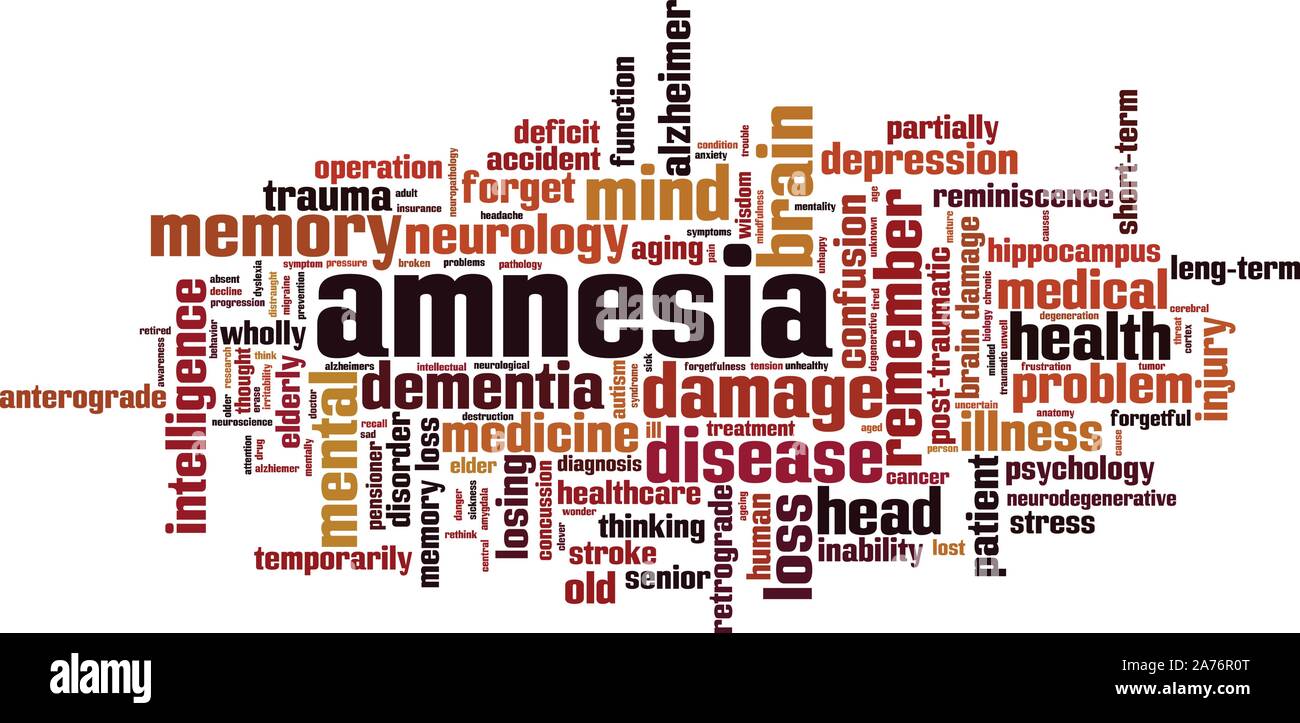 Amnesia word cloud concept. Collage made of words about amnesia. Vector ...