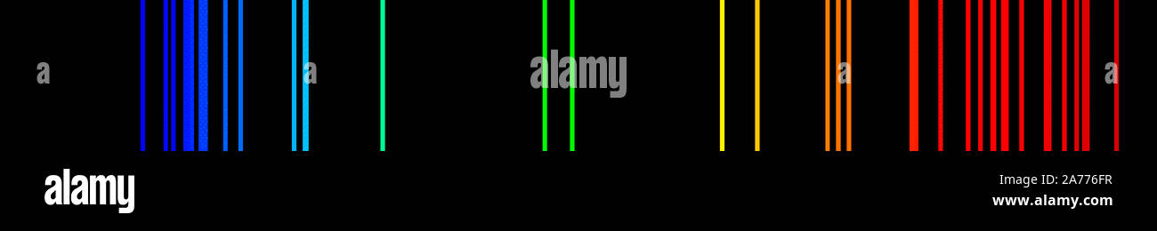 Bromine Emission Spectrum