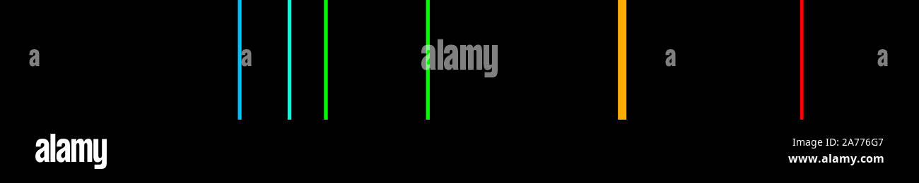 Emission Spectra of Carbon Stock Photo - Alamy