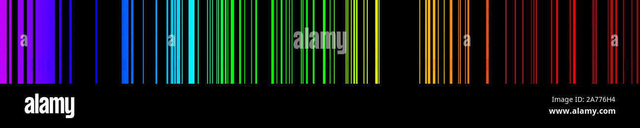 Emission Spectra of Dysprosium Stock Photo - Alamy
