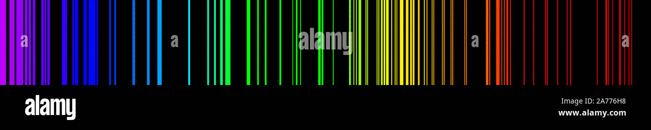 Emission spectra of erbium hi-res stock photography and images - Alamy