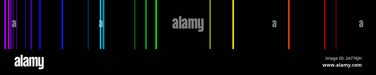 Emission Spectra of Gold Stock Photo - Alamy
