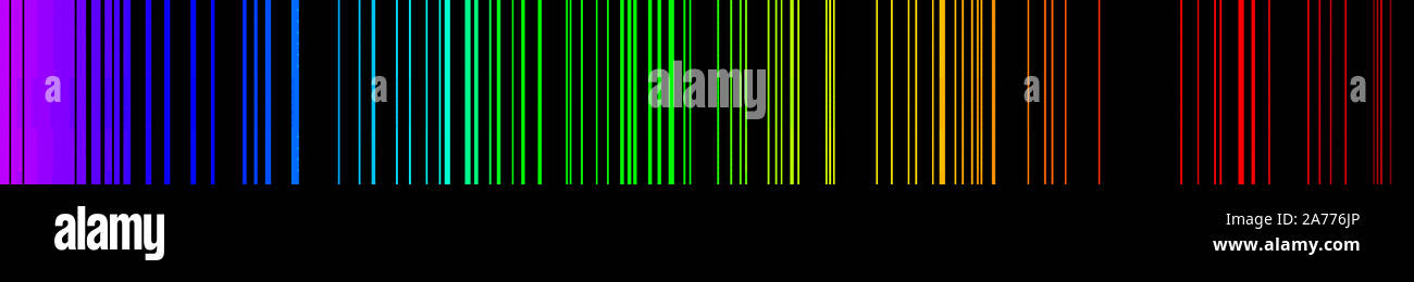 Emission Spectra of Holmium Stock Photo - Alamy