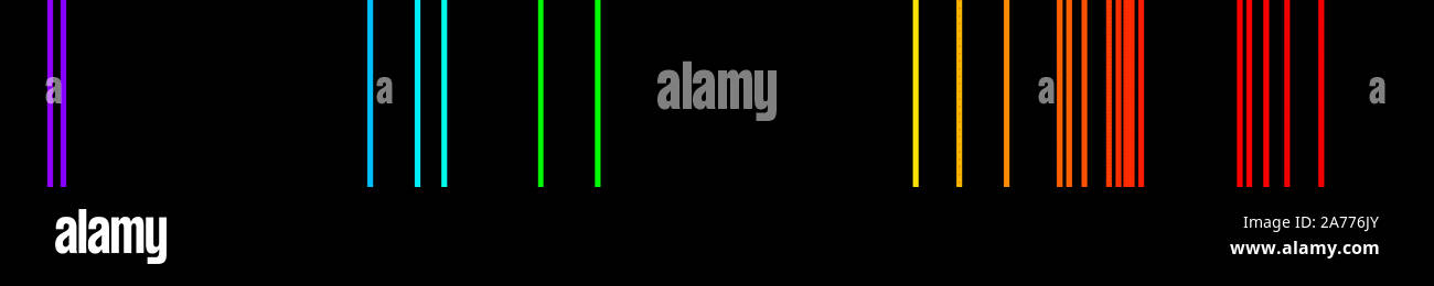 Emission spectra of iodine hi-res stock photography and images - Alamy