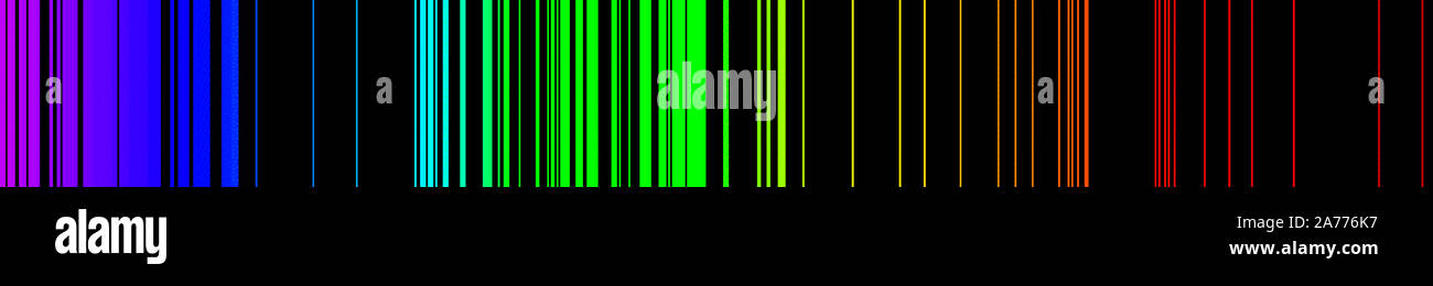 Emission Spectra of Iron Stock Photo - Alamy