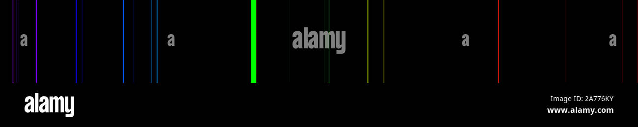 Emission Spectra of Magnesium Stock Photo - Alamy