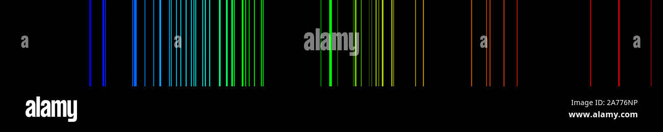 Emission Spectra of Nickel Stock Photo - Alamy