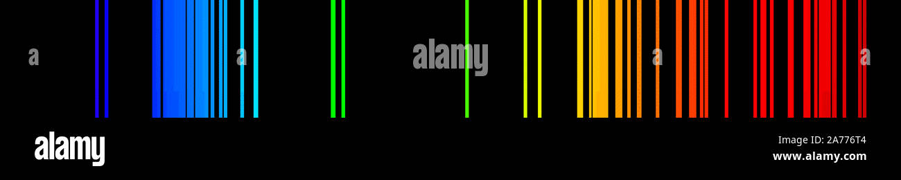 Emission spectra of promethium hi-res stock photography and images - Alamy