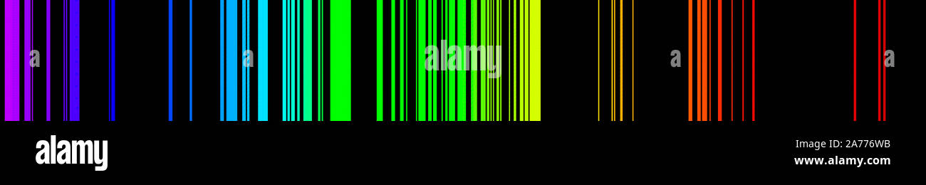 Emission spectra of scandium hi-res stock photography and images - Alamy